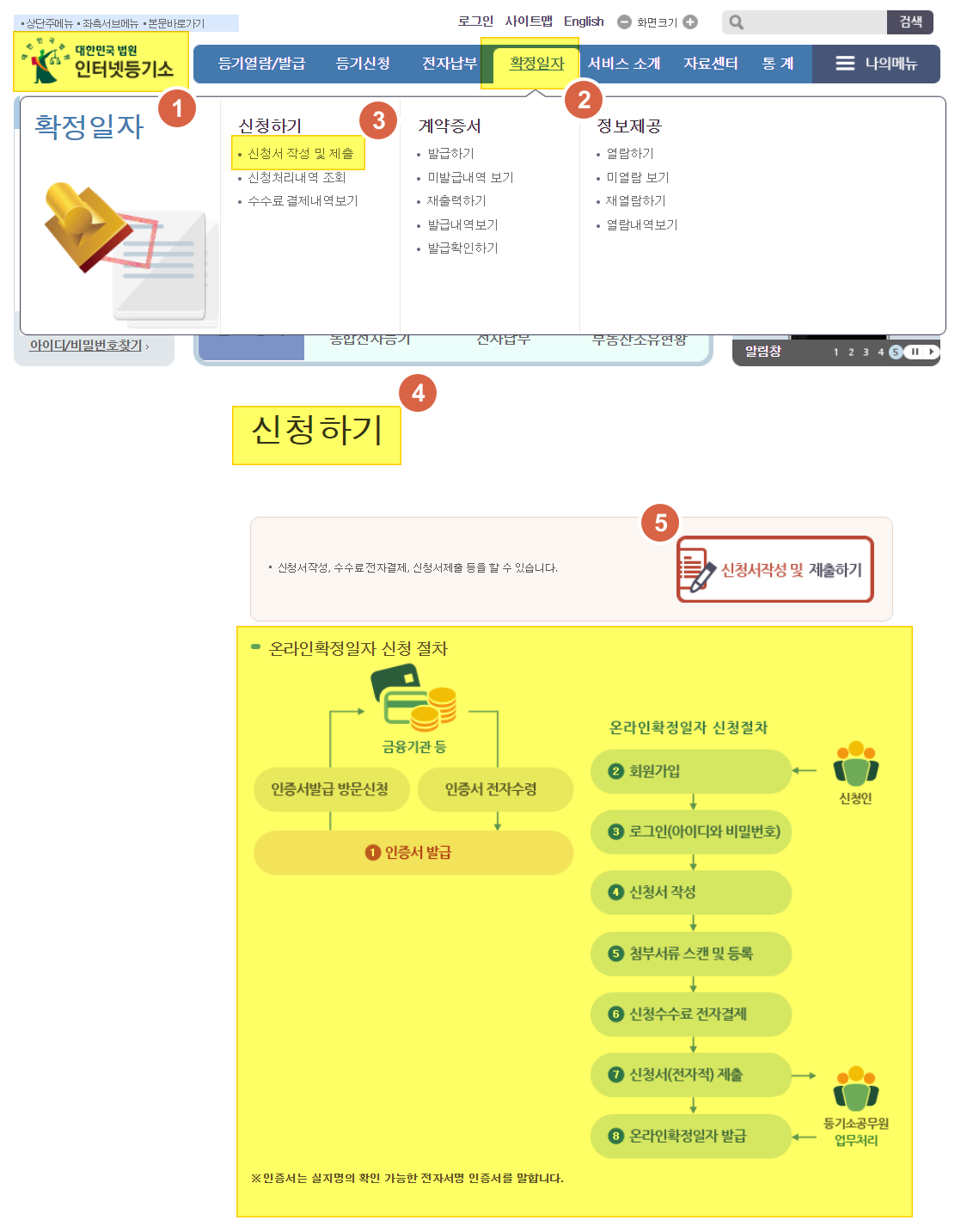 경기부동산포털